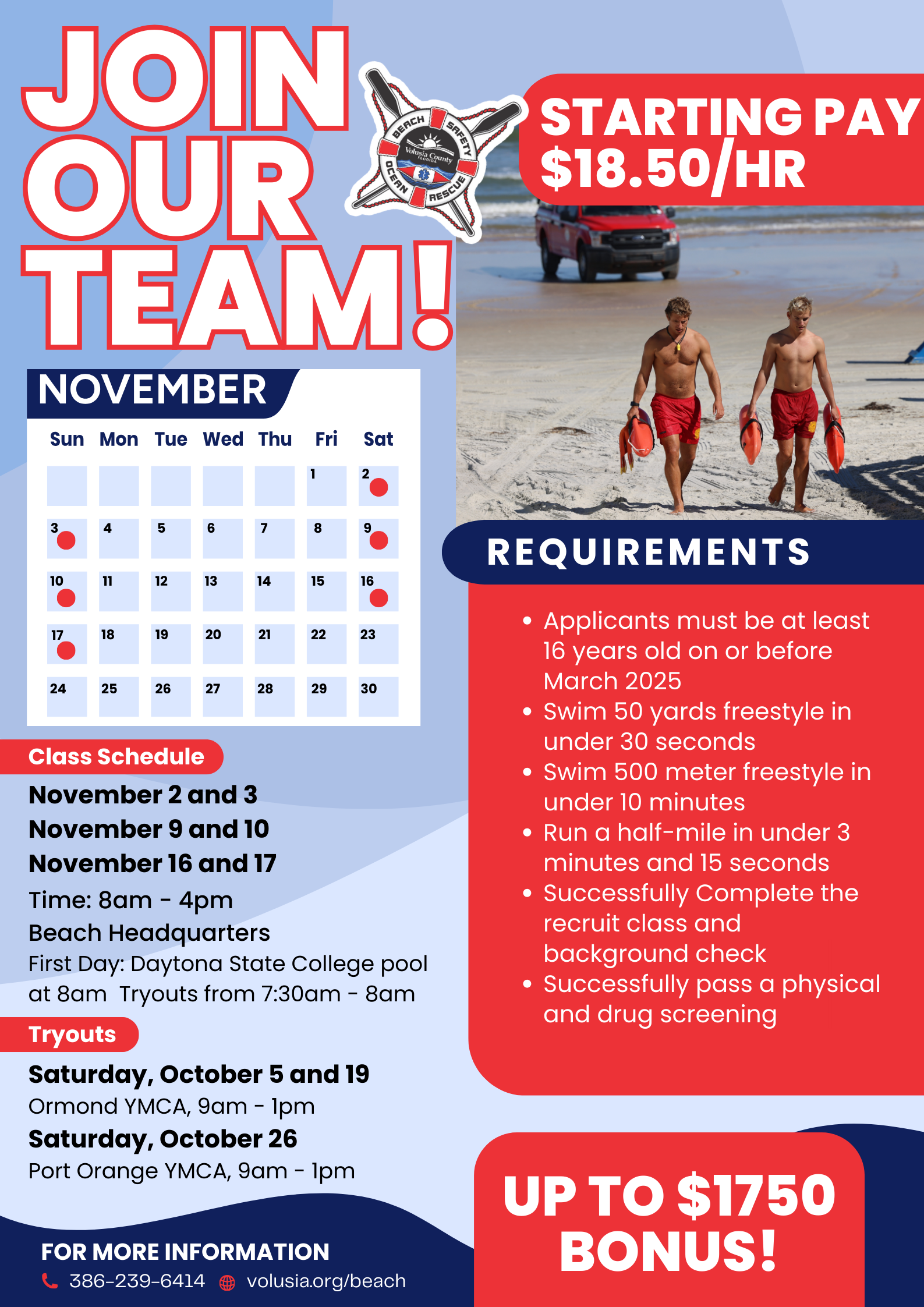 Lifeguard Qualifications and Opportunities